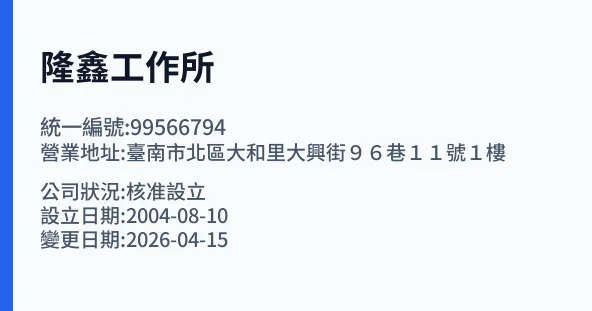 隆鑫工作所的照片-統編 99566794(臺南市) 公司登記資料與營業項目詳細圖表