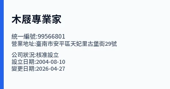 木屐專業家的照片-統編 99566801(臺南市) 公司登記資料與營業項目詳細圖表