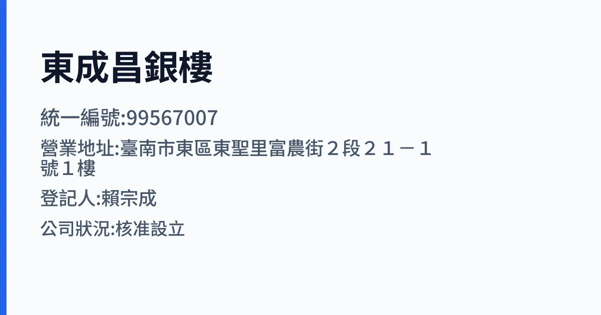 東成昌銀樓 - 統編 99567007(臺南市) 公司登記資料與營業項目詳細圖表