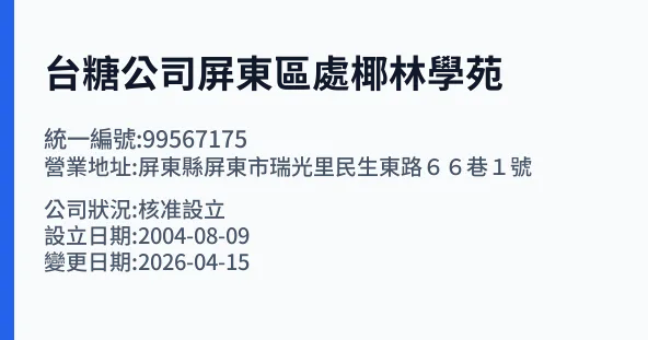 台糖公司屏東區處椰林學苑的照片-統編 99567175(屏東縣) 公司登記資料與營業項目詳細圖表