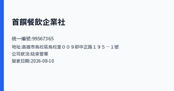 首饌餐飲企業社的照片-統編 99567365(高雄市) 公司登記資料與營業項目詳細圖表