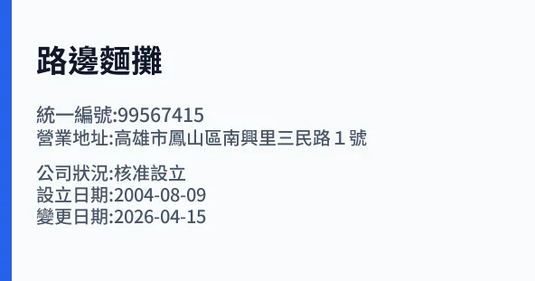 路邊麵攤的照片-統編 99567415(高雄市) 公司登記資料與營業項目詳細圖表