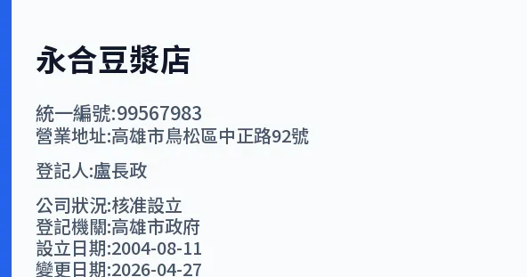 永合豆漿店的照片-統編 99567983(高雄市) 公司登記資料與營業項目詳細圖表