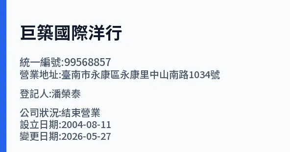 巨築國際洋行的照片-統編 99568857(臺南市) 公司登記資料與營業項目詳細圖表