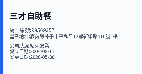 三才自助餐的照片-統編 99569357(嘉義縣) 公司登記資料與營業項目詳細圖表