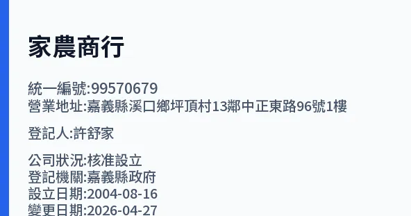 家農商行的照片-統編 99570679(嘉義縣) 公司登記資料與營業項目詳細圖表