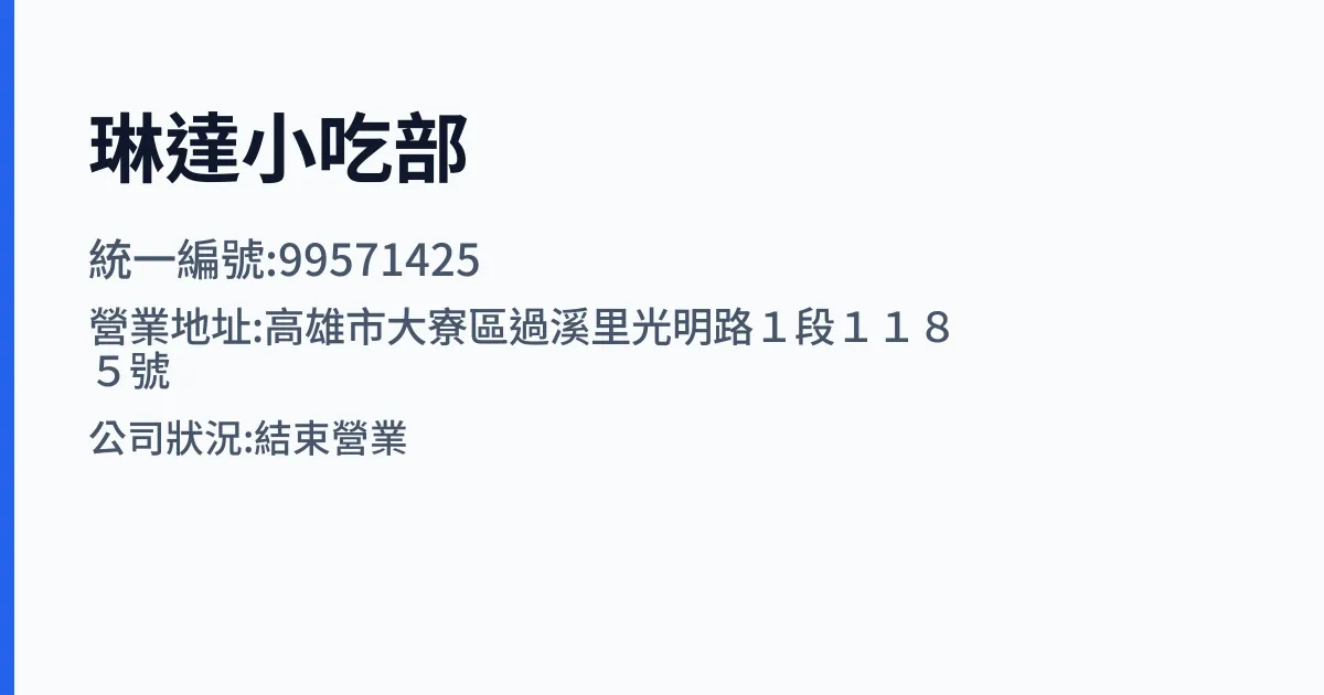 琳達小吃部 - 統編 99571425(高雄市) 公司登記資料與營業項目詳細圖表