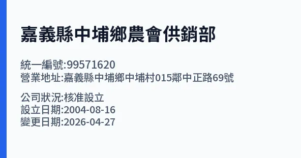嘉義縣中埔鄉農會供銷部的照片-統編 99571620(嘉義縣) 公司登記資料與營業項目詳細圖表