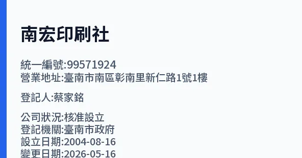 南宏印刷社的照片-統編 99571924(臺南市) 公司登記資料與營業項目詳細圖表