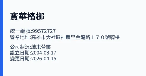 寶華檳榔的照片-統編 99572727(高雄市) 公司登記資料與營業項目詳細圖表