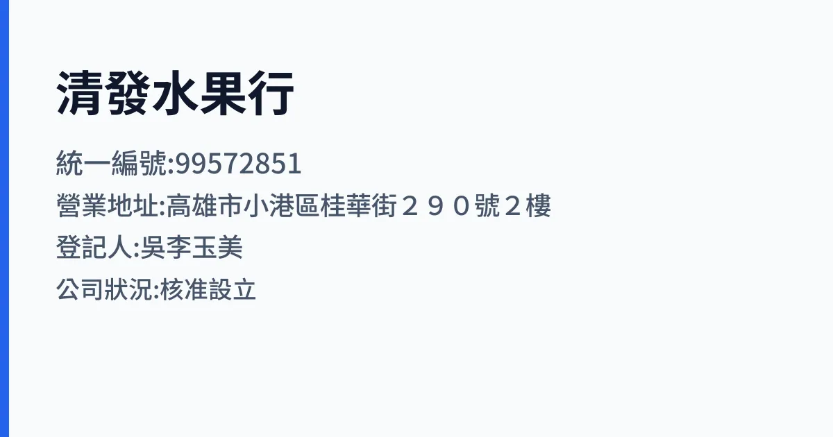 清發水果行 - 統編 99572851(高雄市) 公司登記資料與營業項目詳細圖表