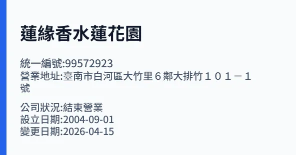 蓮緣香水蓮花園的照片-統編 99572923(臺南市) 公司登記資料與營業項目詳細圖表
