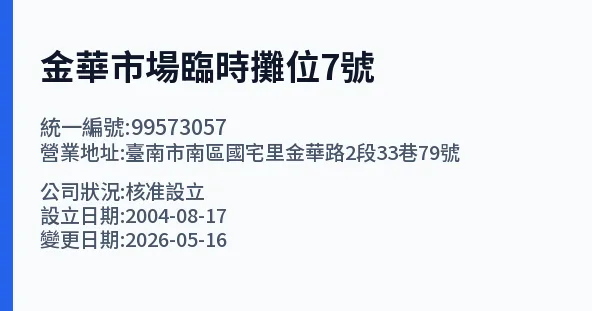 金華市場臨時攤位7號的照片-統編 99573057(臺南市) 公司登記資料與營業項目詳細圖表