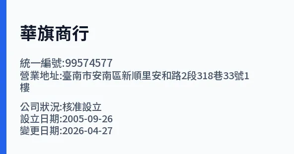 華旗商行的照片-統編 99574577(臺南市) 公司登記資料與營業項目詳細圖表
