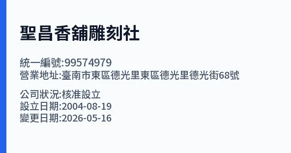 聖昌香舖雕刻社的照片-統編 99574979(臺南市) 公司登記資料與營業項目詳細圖表