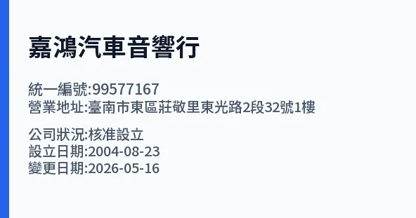 嘉鴻汽車音響行的照片-統編 99577167(臺南市) 公司登記資料與營業項目詳細圖表