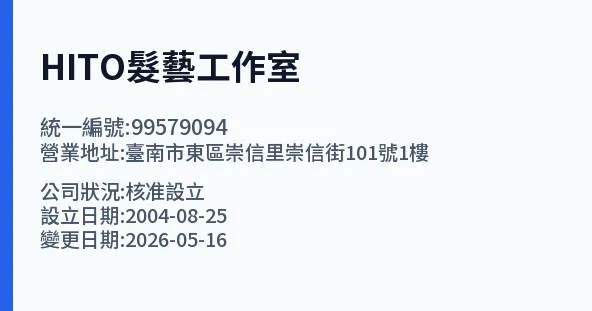 HITO髮藝工作室的照片-統編 99579094(臺南市) 公司登記資料與營業項目詳細圖表