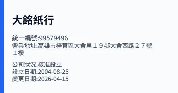 大銘紙行的照片-統編 99579496(高雄市) 公司登記資料與營業項目詳細圖表