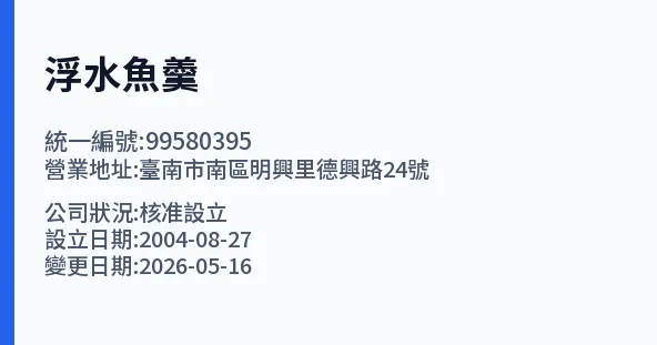 浮水魚羹的照片-統編 99580395(臺南市) 公司登記資料與營業項目詳細圖表