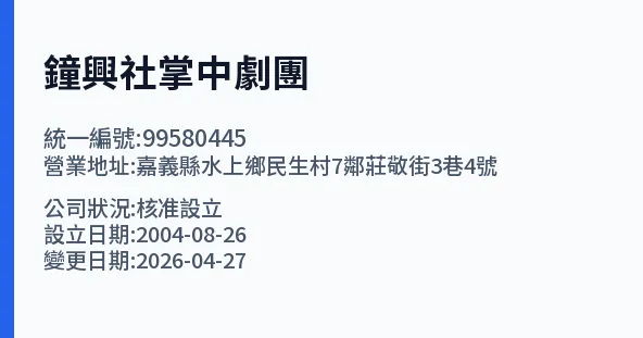 鐘興社掌中劇團的照片-統編 99580445(嘉義縣) 公司登記資料與營業項目詳細圖表