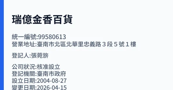 瑞億金香百貨的照片-統編 99580613(臺南市) 公司登記資料與營業項目詳細圖表