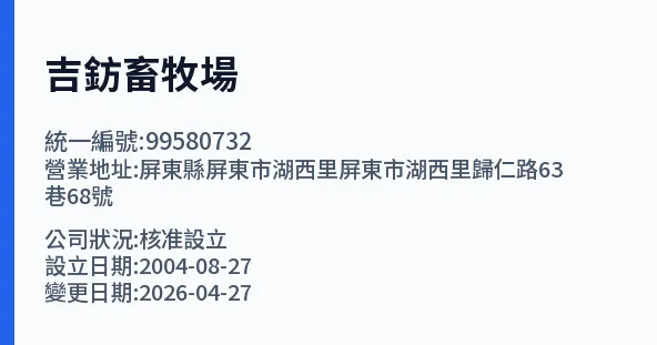 吉鈁畜牧場的照片-統編 99580732(屏東縣) 公司登記資料與營業項目詳細圖表