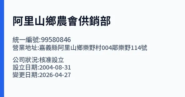 阿里山鄉農會供銷部的照片-統編 99580846(嘉義縣) 公司登記資料與營業項目詳細圖表