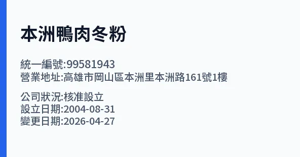 本洲鴨肉冬粉的照片-統編 99581943(高雄市) 公司登記資料與營業項目詳細圖表