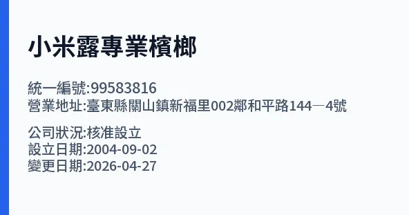小米露專業檳榔的照片-統編 99583816(臺東縣) 公司登記資料與營業項目詳細圖表