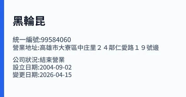 黑輪昆的照片-統編 99584060(高雄市) 公司登記資料與營業項目詳細圖表