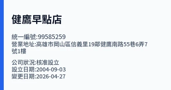 健鷹早點店的照片-統編 99585259(高雄市) 公司登記資料與營業項目詳細圖表