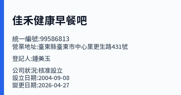 佳禾健康早餐吧的照片-統編 99586813(臺東縣) 公司登記資料與營業項目詳細圖表