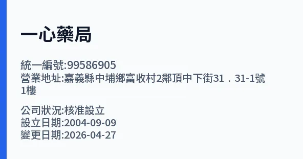 一心藥局的照片-統編 99586905(嘉義縣) 公司登記資料與營業項目詳細圖表