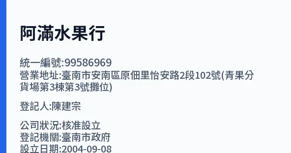 阿滿水果行的照片-統編 99586969(臺南市) 公司登記資料與營業項目詳細圖表