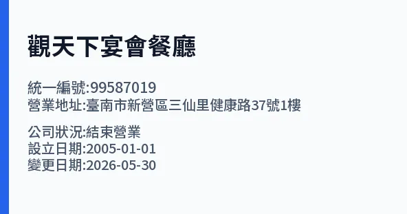 觀天下宴會餐廳的照片-統編 99587019(臺南市) 公司登記資料與營業項目詳細圖表