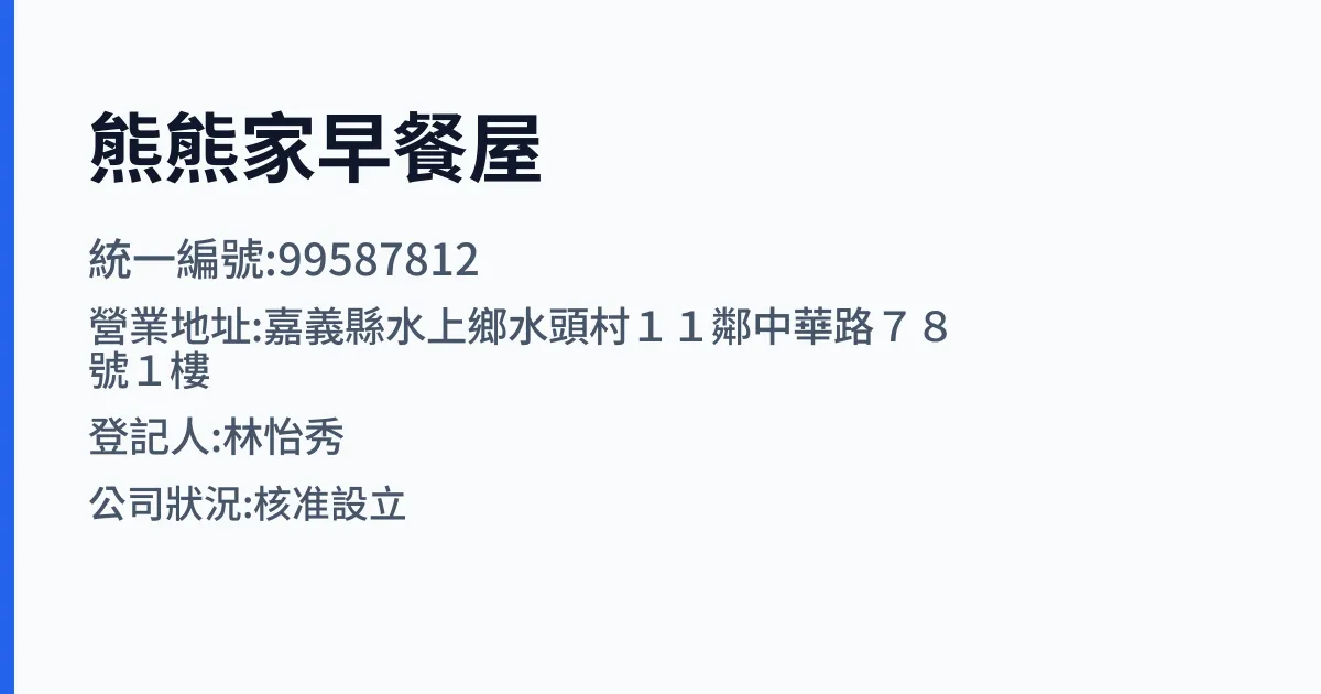 熊熊家早餐屋 - 統編 99587812(嘉義縣) 公司登記資料與營業項目詳細圖表