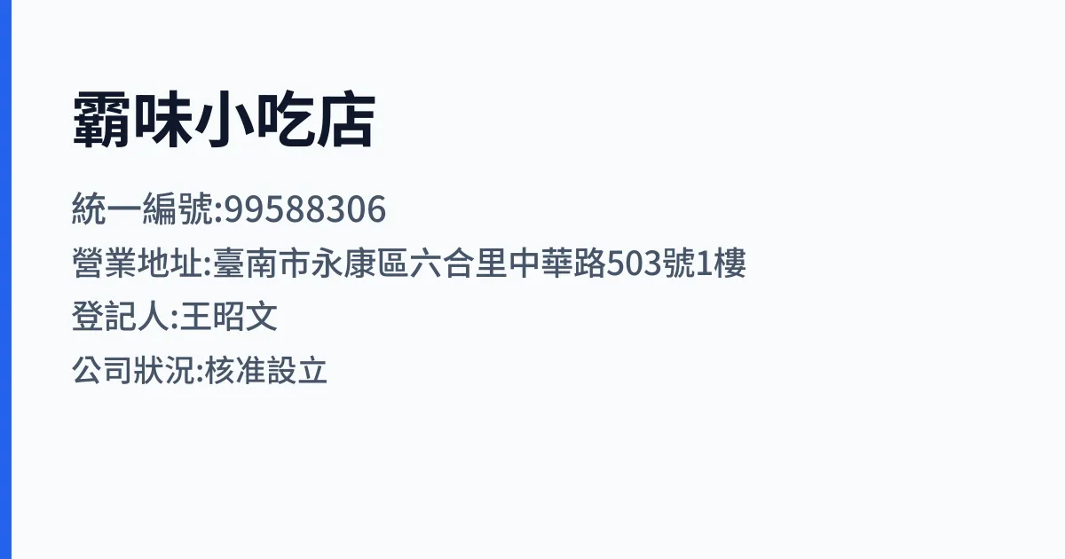 霸味小吃店 - 統編 99588306(臺南市) 公司登記資料與營業項目詳細圖表