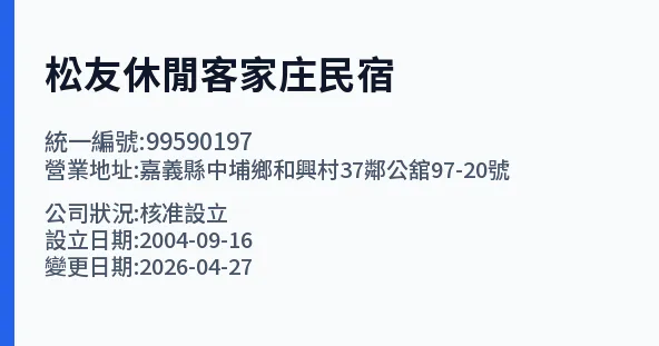 松友休閒客家庄民宿的照片-統編 99590197(嘉義縣) 公司登記資料與營業項目詳細圖表