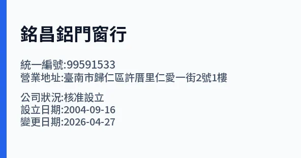 銘昌鋁門窗行的照片-統編 99591533(臺南市) 公司登記資料與營業項目詳細圖表