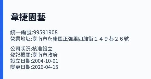 韋捷園藝的照片-統編 99591908(臺南市) 公司登記資料與營業項目詳細圖表
