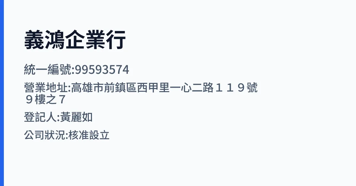 義鴻企業行 - 統編 99593574(高雄市) 公司登記資料與營業項目詳細圖表