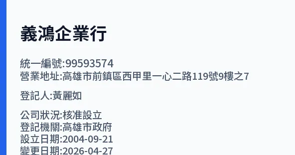 義鴻企業行的照片-統編 99593574(高雄市) 公司登記資料與營業項目詳細圖表