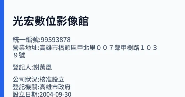 光宏數位影像館的照片-統編 99593878(高雄市) 公司登記資料與營業項目詳細圖表