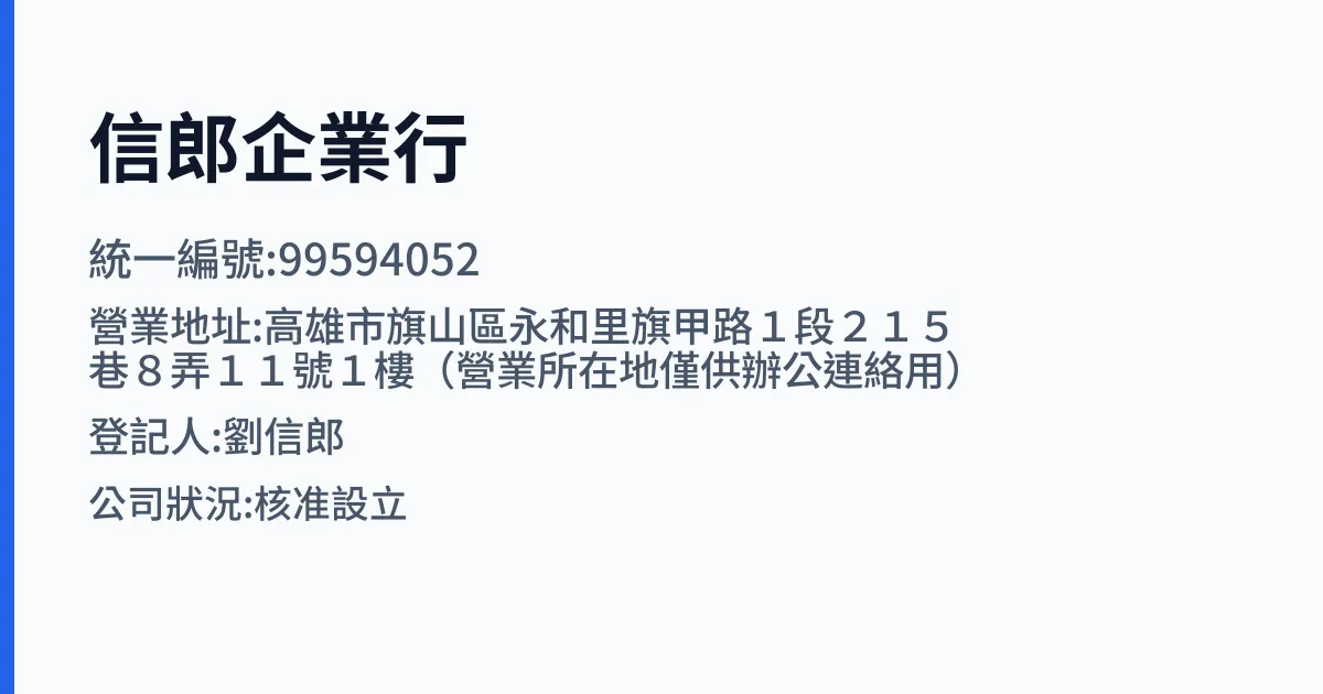 信郎企業行 - 統編 99594052(高雄市) 公司登記資料與營業項目詳細圖表