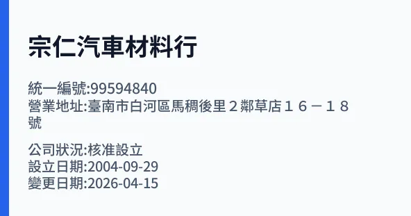 宗仁汽車材料行的照片-統編 99594840(臺南市) 公司登記資料與營業項目詳細圖表