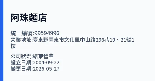 阿珠麵店的照片-統編 99594996(臺東縣) 公司登記資料與營業項目詳細圖表