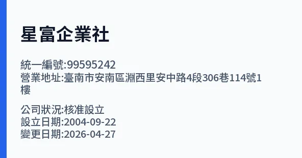 星富企業社的照片-統編 99595242(臺南市) 公司登記資料與營業項目詳細圖表