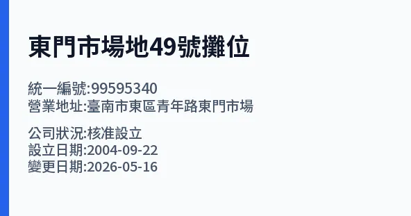 東門市場地49號攤位的照片-統編 99595340(臺南市) 公司登記資料與營業項目詳細圖表