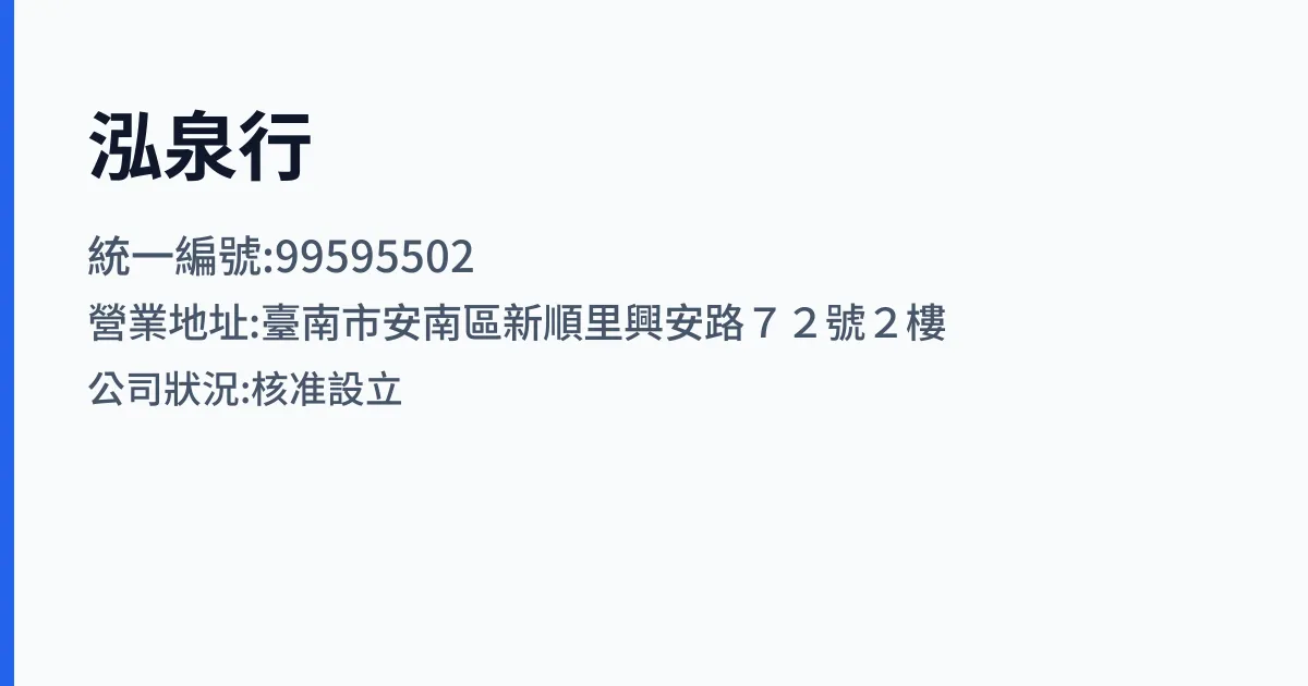 泓泉行 - 統編 99595502(臺南市) 公司登記資料與營業項目詳細圖表