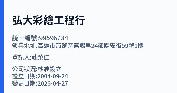 弘大彩繪工程行的照片-統編 99596734(高雄市) 公司登記資料與營業項目詳細圖表